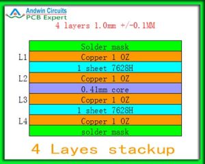 PCB stack up - Andwin Circuits