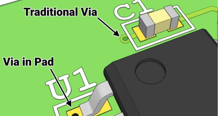 USB 3.0 pcb design guide - Andwin Circuits