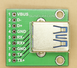 USB on PCB: Design, Implementation, and Best Practices - Andwin Circuits