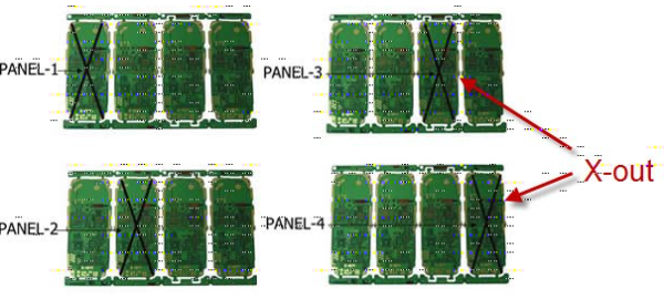 Pcb x-out - Andwin Circuits