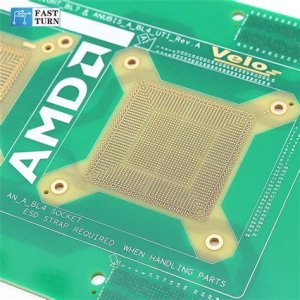 First acquaintance with optical modules: classification of optical ...