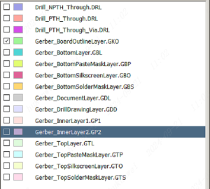This article explains clearly what each layer of the Gerber file of the ...