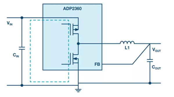 Power PCB Inductor Placement Guidelines - Andwin Circuits