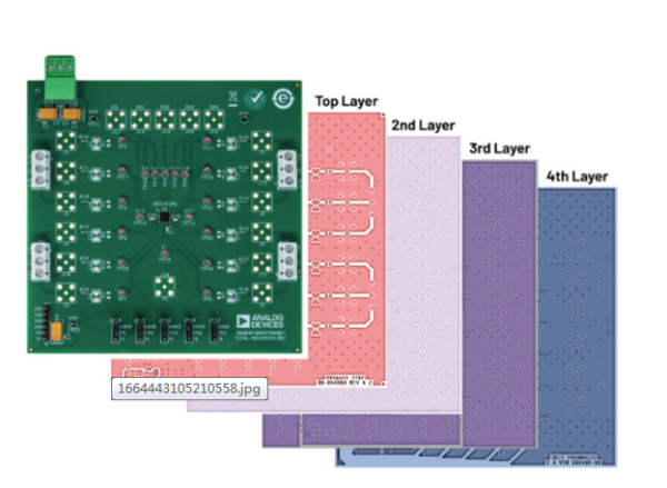 Basic Guidelines for Mixed-Signal PCB Layout Design - Andwin Circuits