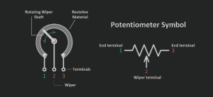 Circuit Symbol for Potentiometer: A Comprehensive Guide - Andwin Circuits