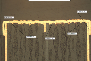 Cross Section PCB: An In-Depth Analysis of Design, Manufacturing, and Applications - Andwin Circuits