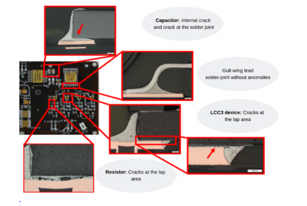 How to Analyze PCB Microsections: A Comprehensive Guide - Andwin Circuits