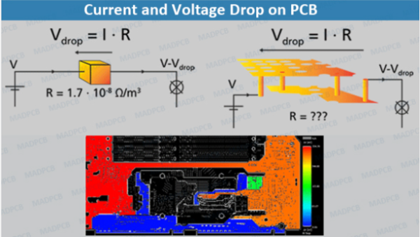 Understanding Voltage Drop in PCB Design: Causes, Effects, and ...