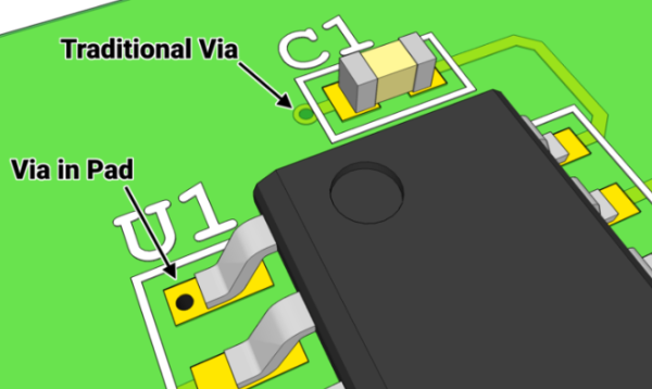 The Usage of Pads and Vias in PCB Design - Andwin Circuits