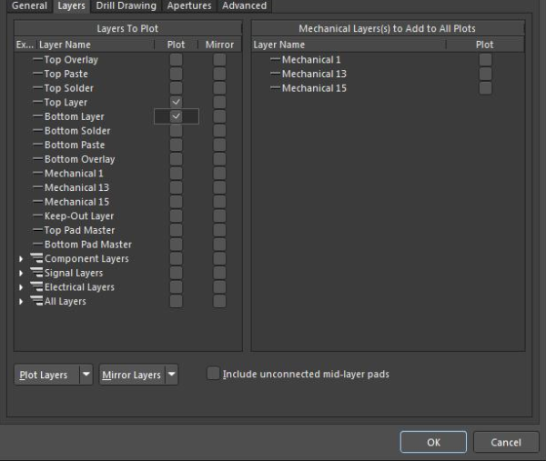 How to Output PCB Production Files: A Comprehensive Guide - Andwin Circuits