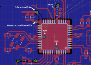 PCB Design for Crystal Oscillator Packaging: Best Practices and ...
